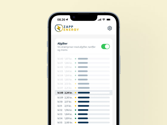 Zapp Mobility | Alt-i-én løsninger til opladning af elbil